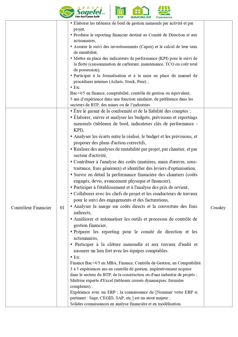 SOGEFEL RECRUTE PLUSIEURS POSTES H/F - Y'a bara | Offres d'Emplois et ...